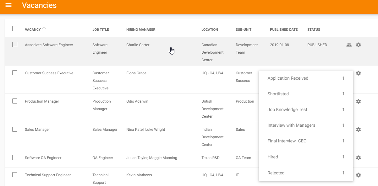 How to create a new vacancy in OrangeHRM – OrangeHRM