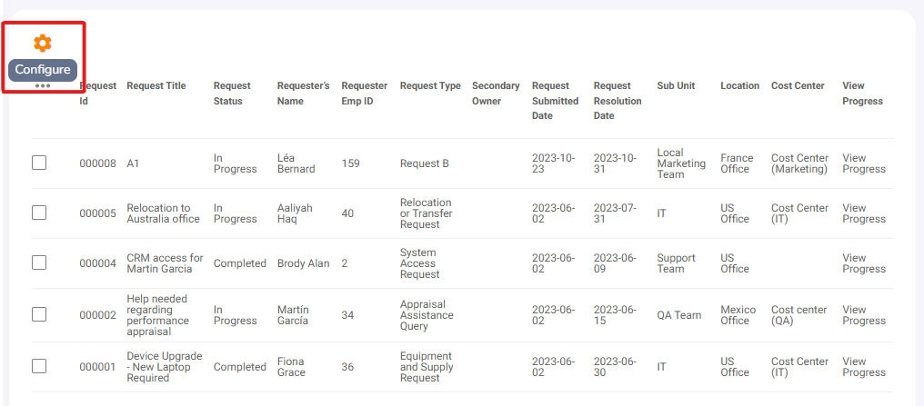 How to access Employees General Requests – OrangeHRM