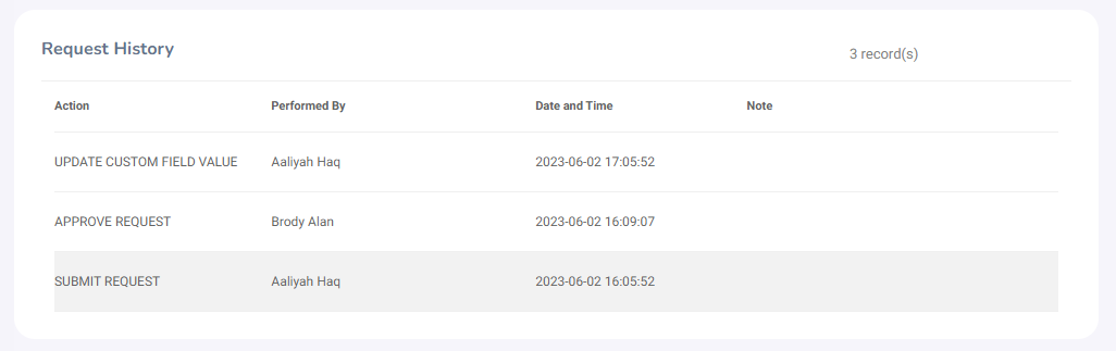 How to access Employees General Requests – OrangeHRM