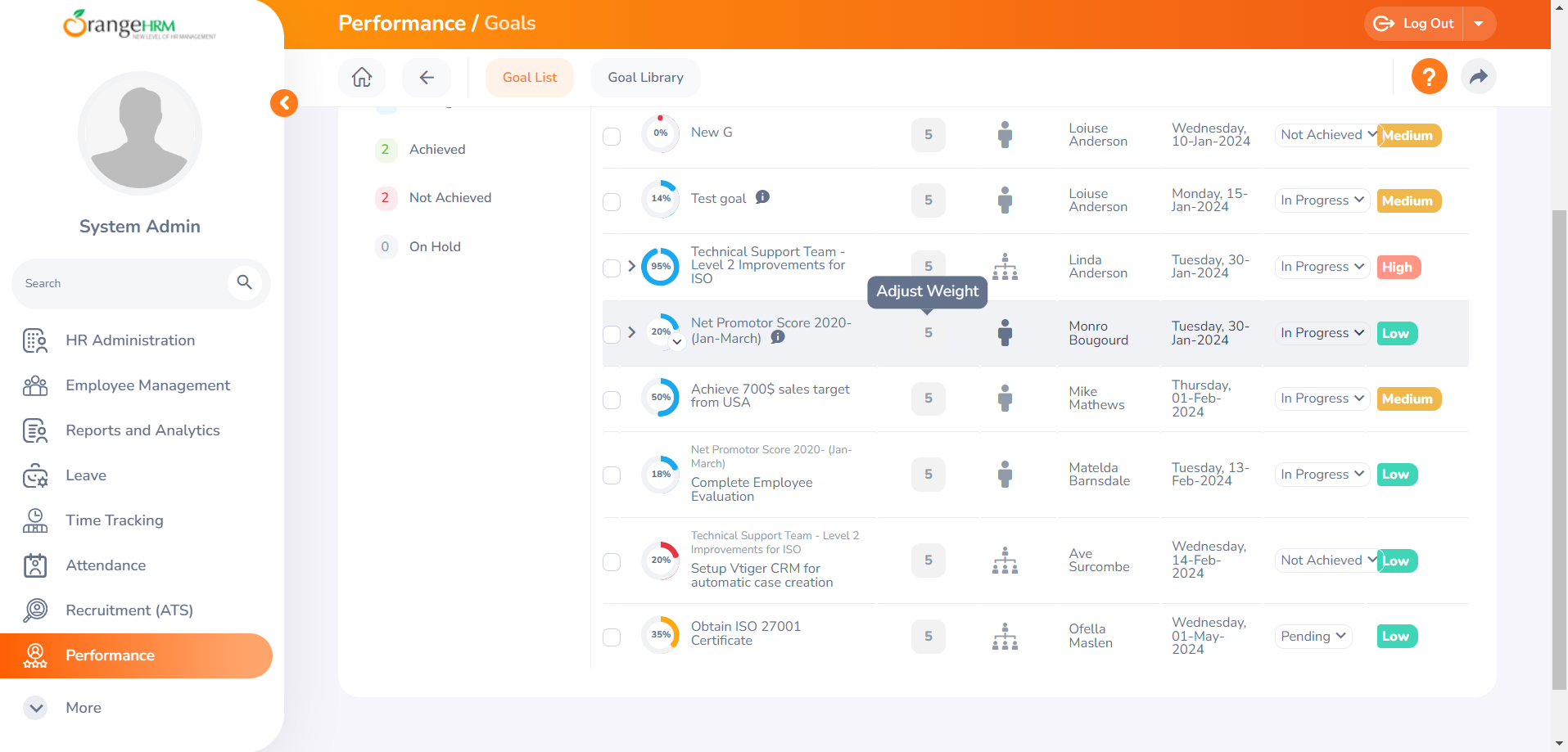 How to Create Goals/Objectives – OrangeHRM
